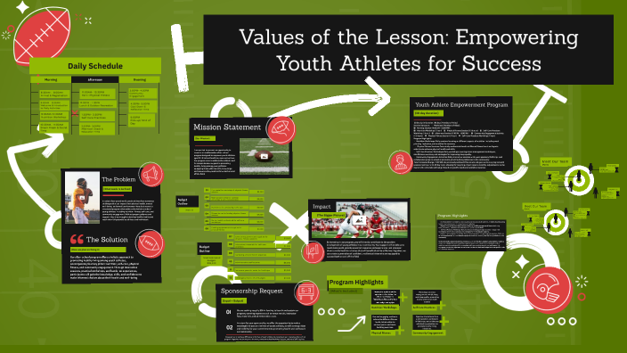 Values of the Lesson: Empowering Youth Athletes for Success by Prolific ...