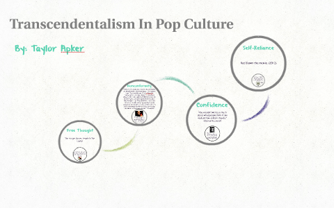Transcendentalism In Pop Culture by Taylor Apker