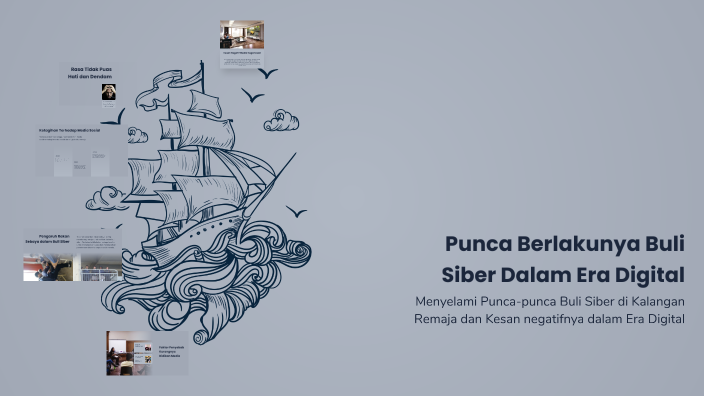 Punca Berlakunya Buli Siber Dalam Era Digital by dhahiyah zalikha on Prezi