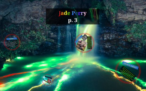 Jade Perry by Jade Perry on Prezi