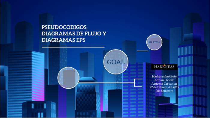 PSEUDOCODIGOS, DIAGRAMAS DE FLUJO Y DIAGRAMAS EPS by Adrián Oviedo on Prezi