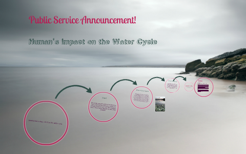 Public Service Announcement by Alison Rickert on Prezi