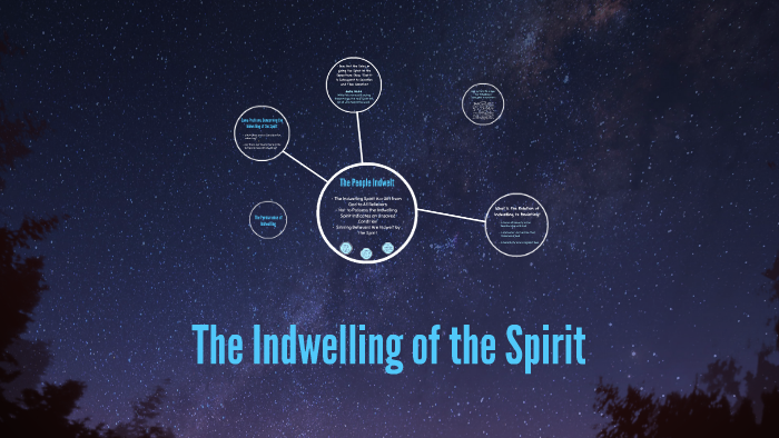 The Indwelling of the Spirit by Katie Holmes on Prezi