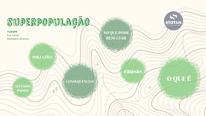 SER HUMANO- uma relação sustentável? by Eva Xavier on Prezi
