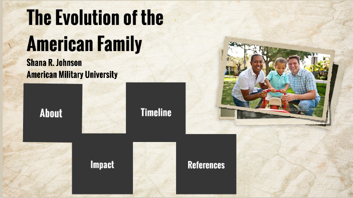 Evolution of the American Family by Shana Johnson on Prezi