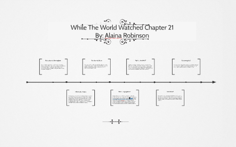 While The World Watched Chapter 21 by Horizon Language Arts on Prezi