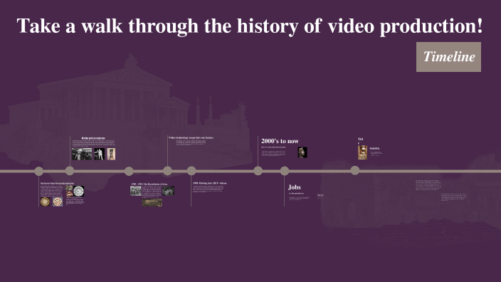 The History of Video Production by Ayush Pande on Prezi