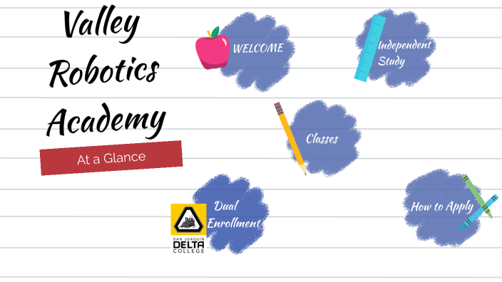 Valley Robotics Academy - Anwar by Zeeshan Anwar on Prezi