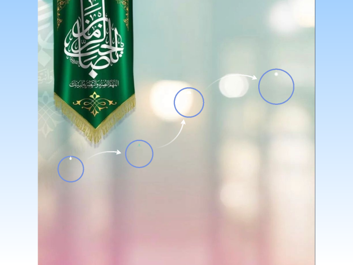 Dua in the Light of Nahj al-Balagah by Komel B on Prezi