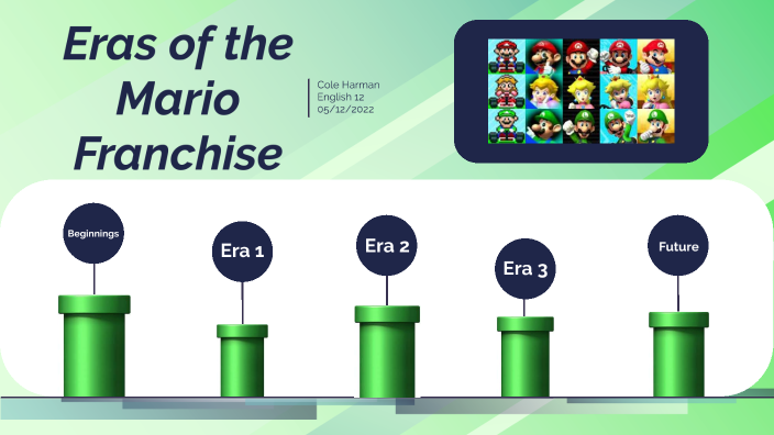 Eras of the Mario Franchise by Cole Harman on Prezi