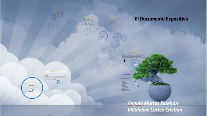 El Documento Expositivo by Esteban Murcia on Prezi