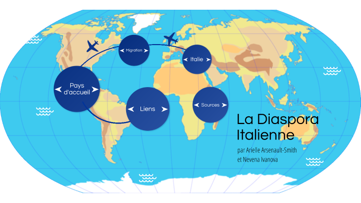 Diaspora Italienne by Nevena Ivanova on Prezi