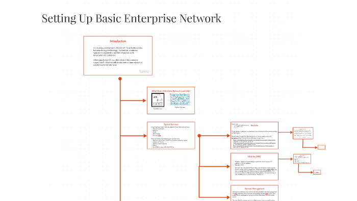 Setting Up Basic Enterprise Network by Connor Young on Prezi