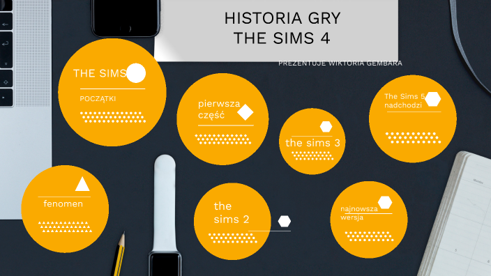 HISTORIA GRY THE SIMS 4 by Wiktoria Gem on Prezi