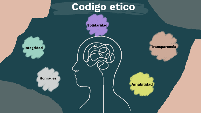 Codigo etico by VALENTINA . GUEPENDO on Prezi
