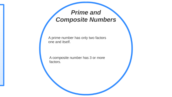 Prime and Composite Numbers by Braydon Harrison on Prezi