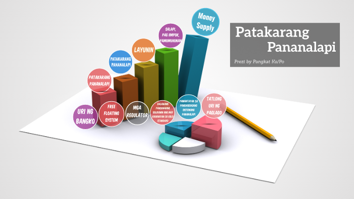 Pambansang Pananalapi by Lysa on Prezi