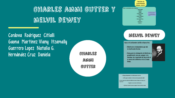Charles ammi cutter y melvil dewey by Daniela Hernández on Prezi