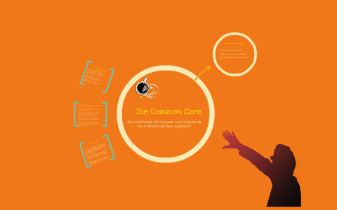 Common Core Essential Elements by Katie Bradd on Prezi