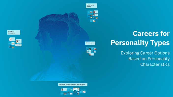 Careers for Personality Types by Cam Zamora on Prezi