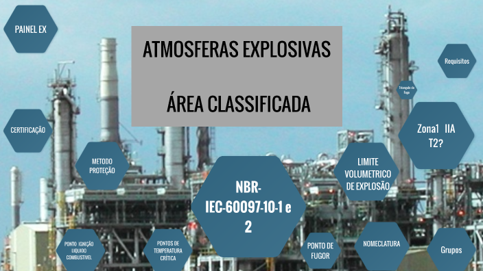 Area classificada by Joel rosa on Prezi