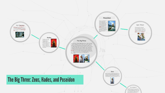 The Big Three: Zeus, Hades, and Poseidon by Charlie G on Prezi