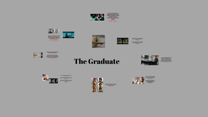 The Graduate by WIlliam Fitzhugh Brundage on Prezi