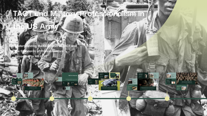 TACT and Military Professionalism in the US Army by Drake Afaisen on Prezi