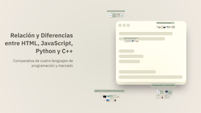 Relación y Diferencias entre HTML, JavaScript, Python y C++ by Violeta ...