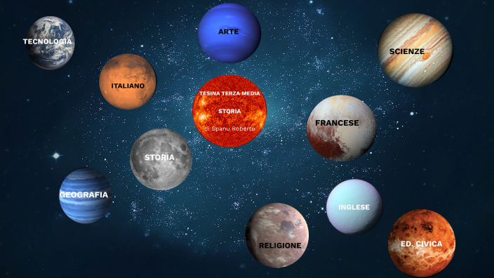 TESINA by roberto spanu on Prezi