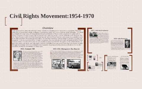 Civil Rights Movement:1954-1970 by Izzy Briones on Prezi