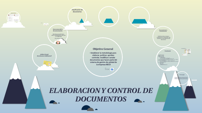 Gestión De Documentos By Fabiola Xiloj On Prezi