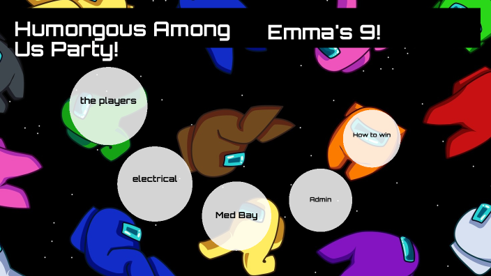 Humongous Among Us Party by Will Packard on Prezi