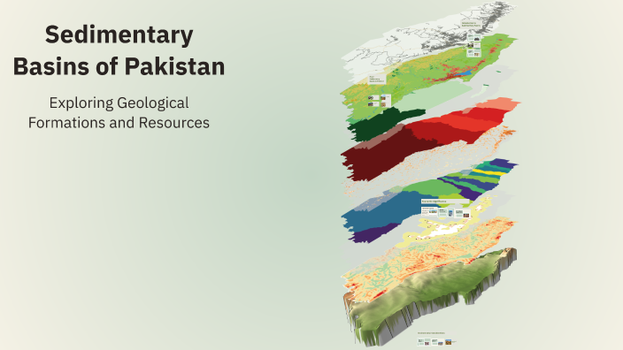 Sedimentary Basins of Pakistan by ravi shanker r raj on Prezi