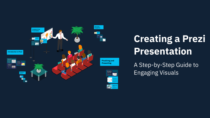 Creating a Prezi Presentation by אופק יהודה on Prezi