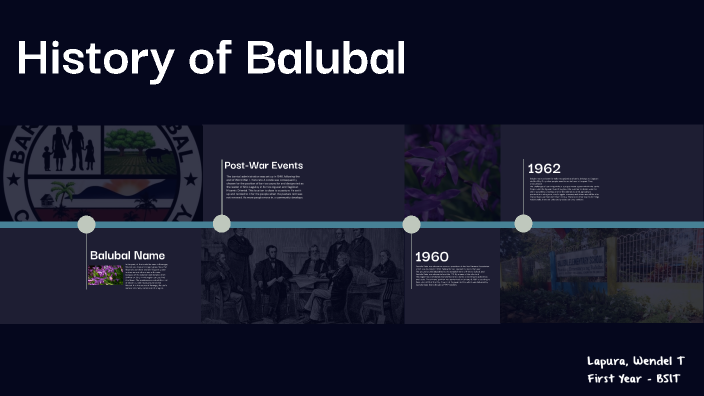 History of Brgy. Balubal by Wendel Lapura on Prezi