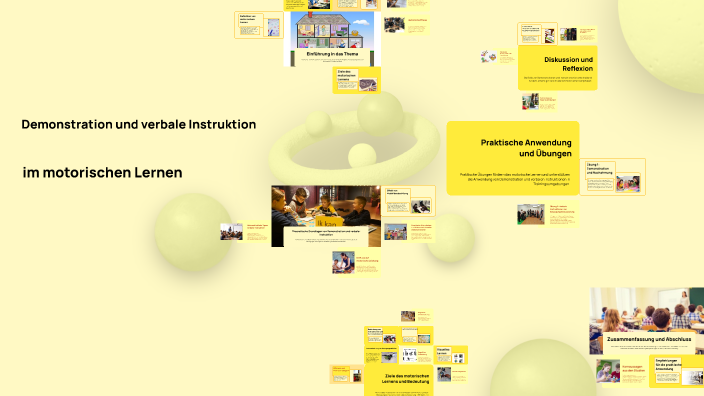 Demonstration und verbale Instruktion by Ruben Tornow on Prezi