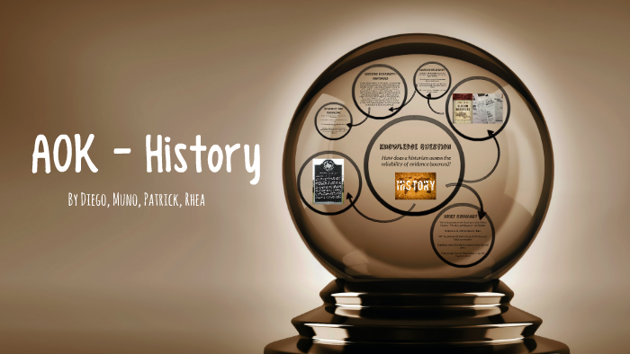 AOK - History by Rhea Mehta on Prezi