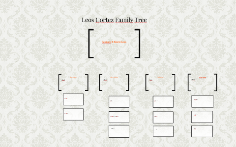 Leos Cortez Family Tree by Julian Madero on Prezi