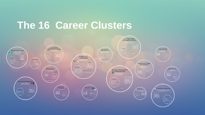 TW-The 16 Career Clusters by Carly Roth on Prezi