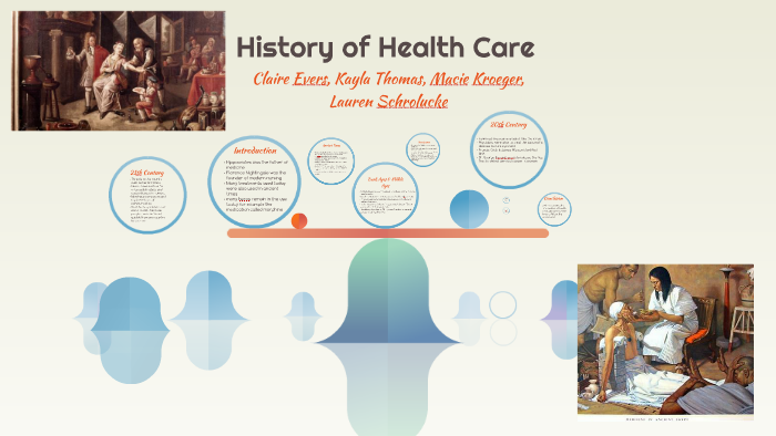 History of Health Care by Claire Evers on Prezi