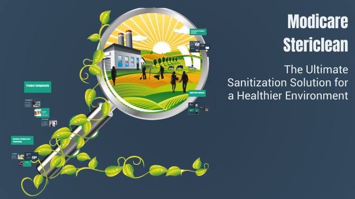 Modicare Stericlean by Sukanta Kumar Dass on Prezi
