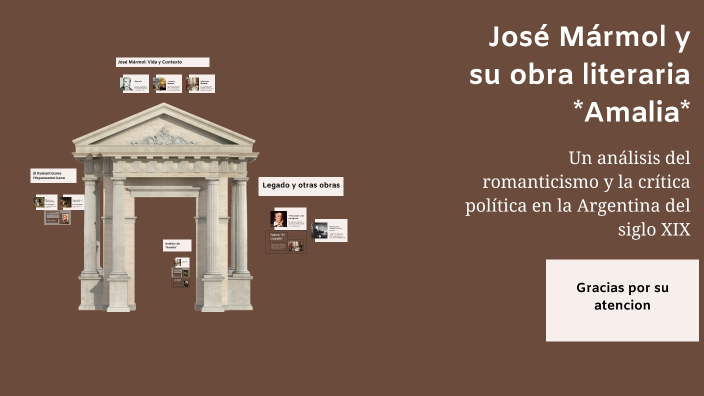 José Mármol y su obra literaria *Amalia* by David Silva on Prezi