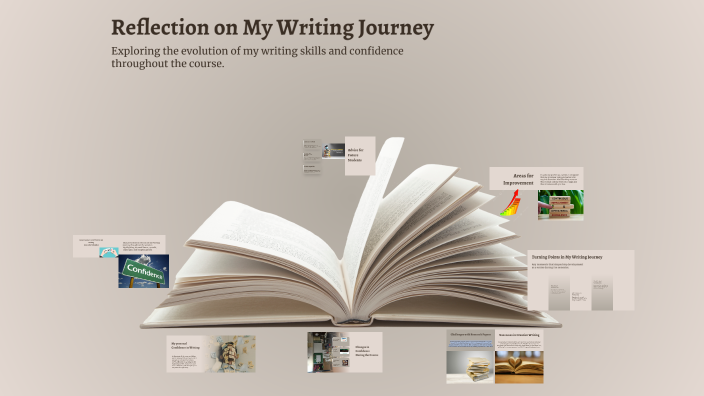 Reflection on My Writing Journey by Anelis Melendez on Prezi