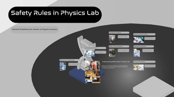 Safety Rules in Physics Lab by Eleonora Zadunaiskaja on Prezi
