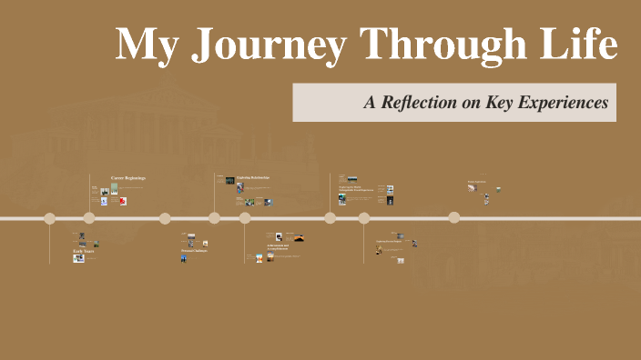 My Journey Through Life by Leo Mallari on Prezi