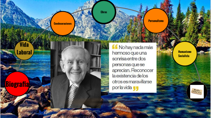 Francisco Míro Quesada by Miguel Angel Montenegro S on Prezi