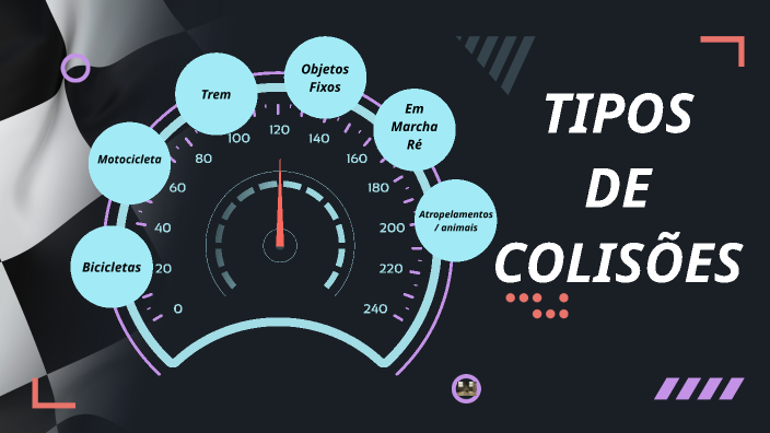TIPOS DE COLISÕES by Manoel Neto on Prezi