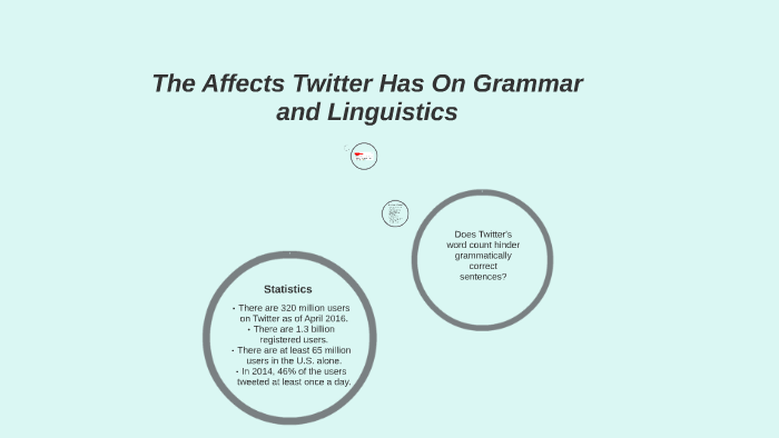 How Twitter Affects Grammar and Linguistics by Hannah Seaver on Prezi