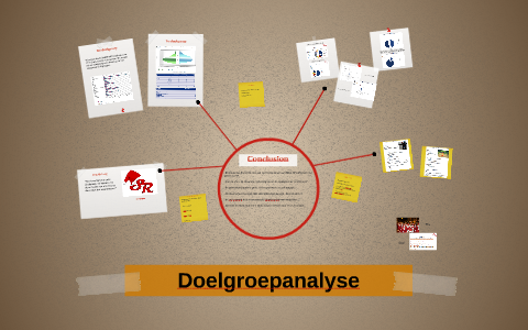 Doelgroepanalyse by Bas Hoetink on Prezi